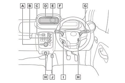 グレードオプションなどにより装備の有無があります
