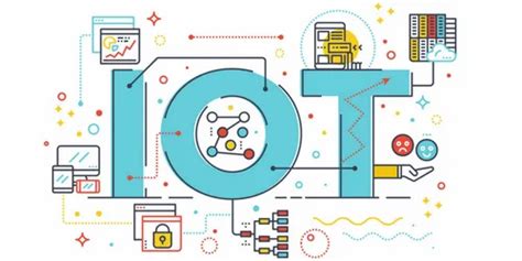 IOT Application Development At 60000 Pack In Noida ID 24109163033