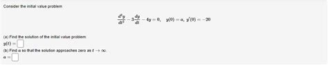 Solved Consider The Initial Value Problem Chegg