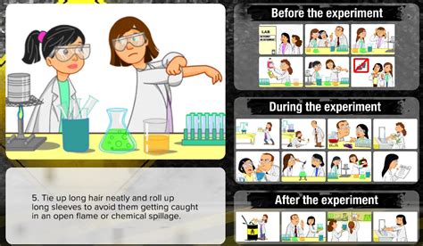 Lab Safety Year Science