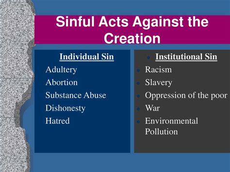 Ppt Eco Theology Powerpoint Presentation Free Download Id138611