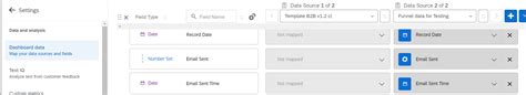 Distribution Reporting XM Directory Respondent Funnel Metricx Not Showing XM Community