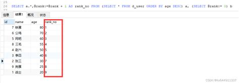 Sql查询：按年龄排序并显示排名的用户信息 Csdn博客