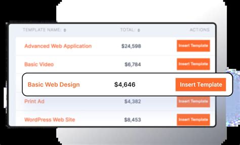 Free Excel Cost Estimate Template Simple Estimate Move Beyond Estimation Spreadsheets