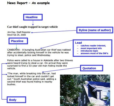 News Report Template | Professional Stock Photos