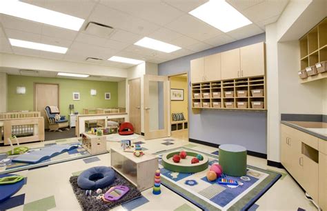 What Is The Perfect Classroom Layout