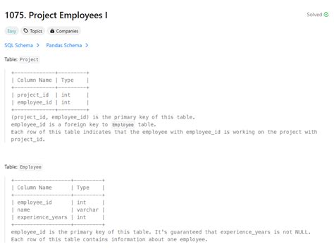 1075 Project Employees I