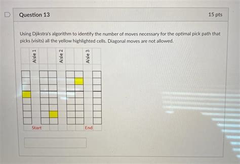 Solved D Question 13 15 Pts Using Djikstras Algorithm To