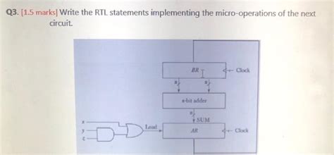 solved q3 [1 5 marks] write the rtl statements implementing