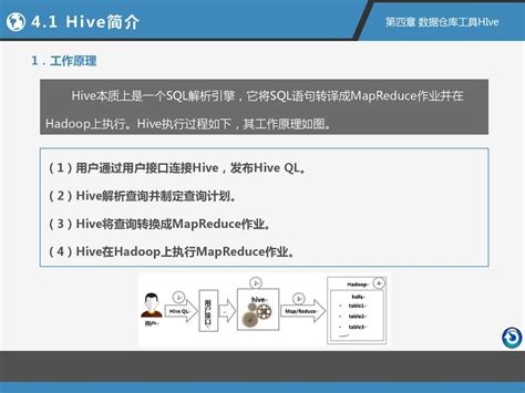 大数据应用人才培养系列教材 大数据实践 刘 鹏 张 燕 总主编 袁晓东 主编 黄必栋 副主编 Ppt Download 大数据应用人才培养系列教材 大数据实践 刘 鹏 张 燕 总主编 袁晓东 主编 黄必栋 副主编 Ppt Download