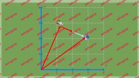 Mastering D Vectors For Unity Game Development Eshoptrip