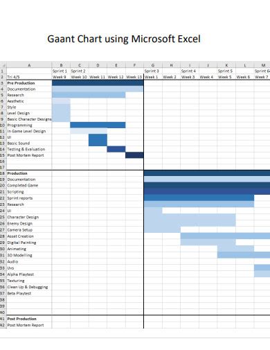 free 10 gaant chart samples in pdf