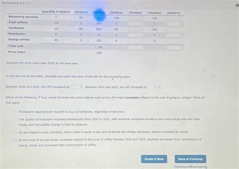 Solved 1 Calculating Inflation Using A Simple Price Index