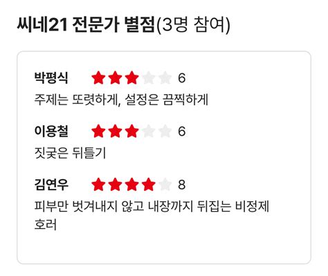 신데렐라 재해석 호러 씨네21 전문가 별점  유머 이슈 Yuldo