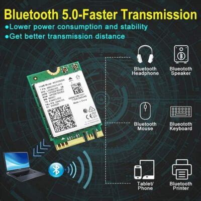 Intel AX Wi Fi Network Card Gbps Bluetooth Dual Band