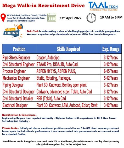 Divya Rao Posted On Linkedin