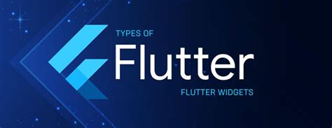 Aseeb Abubacker On Linkedin Flutter Flutterdevelopment Mobileappdevelopment Flutterwidgets Ui