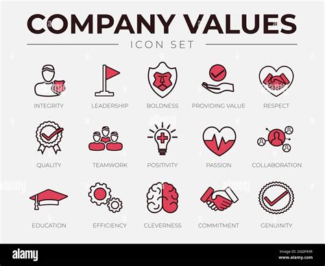 Company Values Retro Icon Set Integrity Leadership Boldness Value Respect Quality