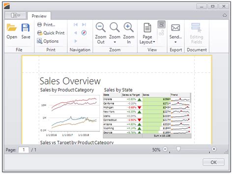 Printing And Exporting In Wpf Business Intelligence Dashboard