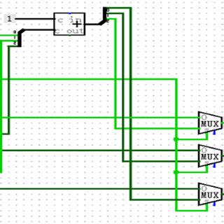 Topology Of The XOR Gate As Shown In Figure 5 A 3 Determines The Download Scientific Diagram