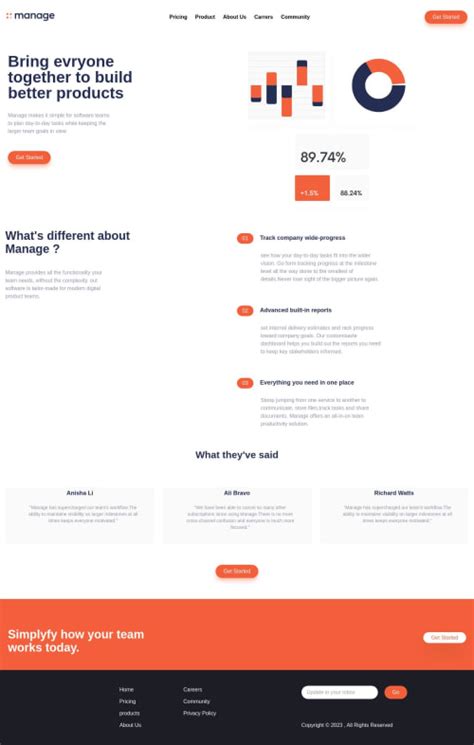 Frontend Mentor Resposive Landing Page Using Css Flexbox In Tailwindcss Coding Challenge Solution