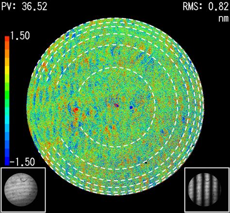 Synthetic Aperture Phase Shifting Interferometry For High Numerical