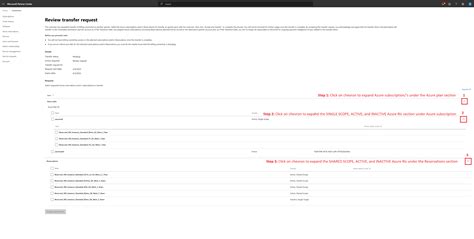 Transfer Azure Subscriptions Reservations Or Savings Plans Under An Azure Plan To Another