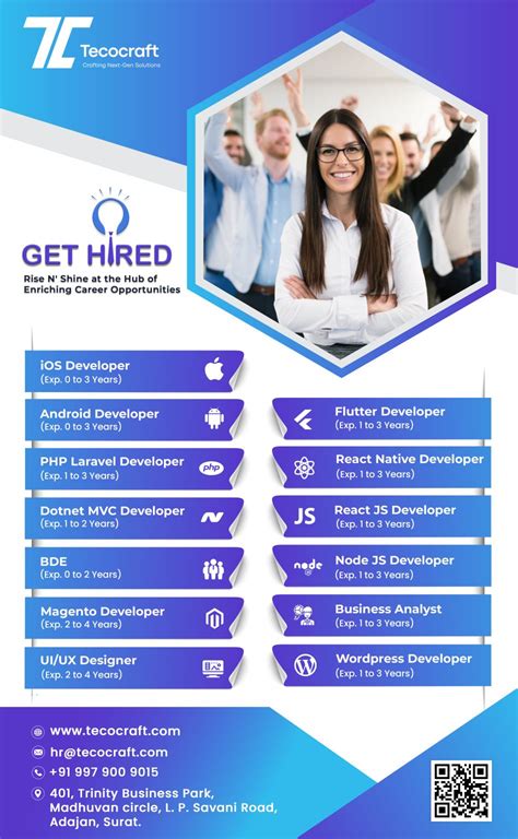 Opportunities Applynow Ios Android Php Laravel Magento Bde Tecocraft Infusion Pvt Ltd