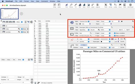 Basic Structure Datagraph Community