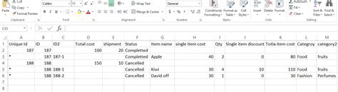 Excel Excell Pivot Table Not Working Correctly Stack Overflow
