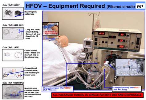 Oscillator Set Up Picture Guide