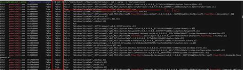 Why Code Injection Is A Hackers Favorite Trick And How To Detect It