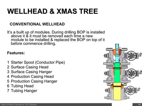 Basic Wireline Operations Course Mahmoud F Radwan Pdf