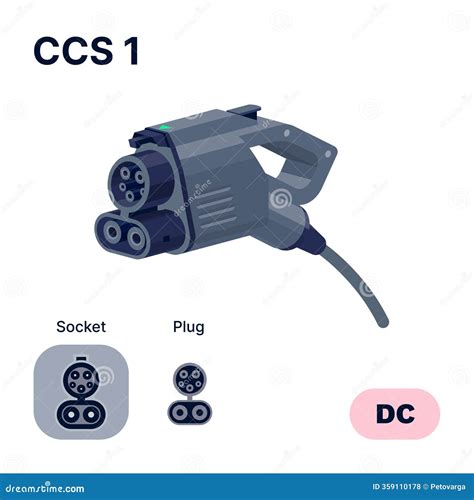 Ccs Combo 1 Standard Charging Connector Plug And Socket Vector