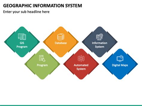 gis powerpoint templates