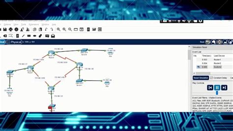 Solve Computer Networks Assignments Cisco Packet Tracer Labs Wireshark Reports By Amir7
