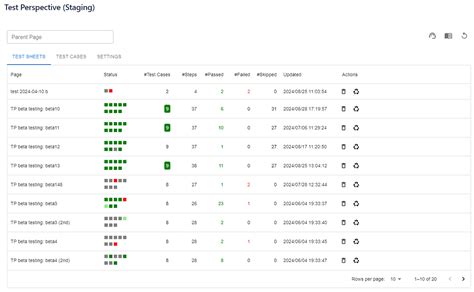 Manual Test Management Method Using Confluence Database By Test Perspective Medium