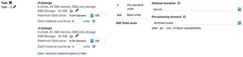 Best Practices For Running Apache Spark Applications Using Amazon Ec2