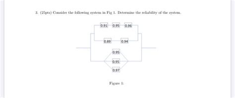 Solved 3 25pts Consider The Following System In Fig 1
