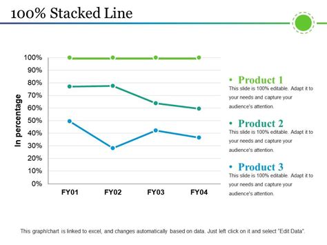 Stacked Line Ppt Background Designs PowerPoint Slide Images PPT Design Templates