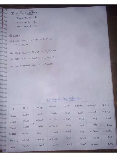 Trignometry Formulae Pdf Trignometry Formulae Pdf