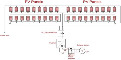 The Electric Diagram For PV System Download Scientific Diagram