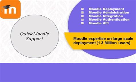 Do Moodle Based Tweaking Errors And Performance By Tufail2023 Fiverr