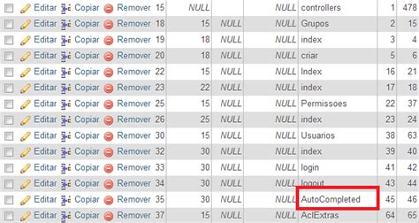 Php How To Manually Insert Acl Tables Entry In Cakephp 221