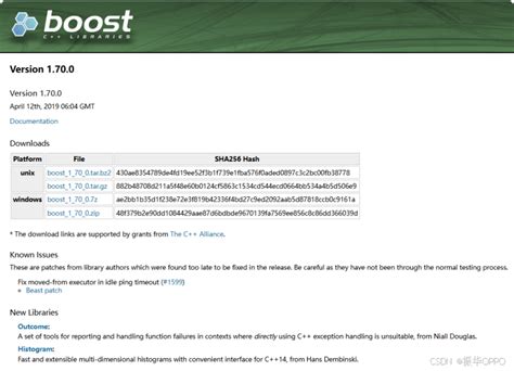 Win10使用mingw编译和安装boost库boost Mingw Csdn博客