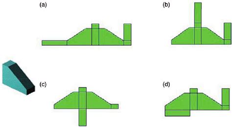 Matching A Pattern To An Object Download Scientific Diagram