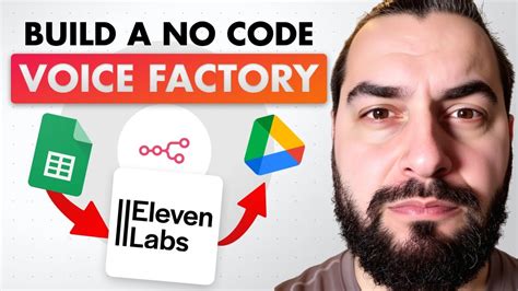 Build A Bulk Ai Voice Generator With N8n And Elevenlabs No Code Youtube