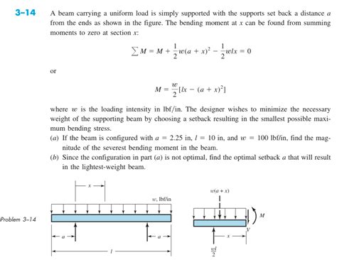 3 14 A Beam Carrying A Uniform Load Is Simply