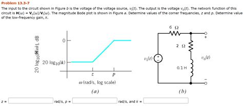 Solved Problem The Input To The Circuit Shown In Chegg