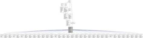 VST Examples BaseController Class Reference